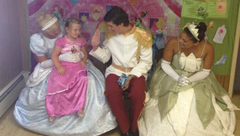 Princess Parties – Once Upon A Dream Princess Parties
